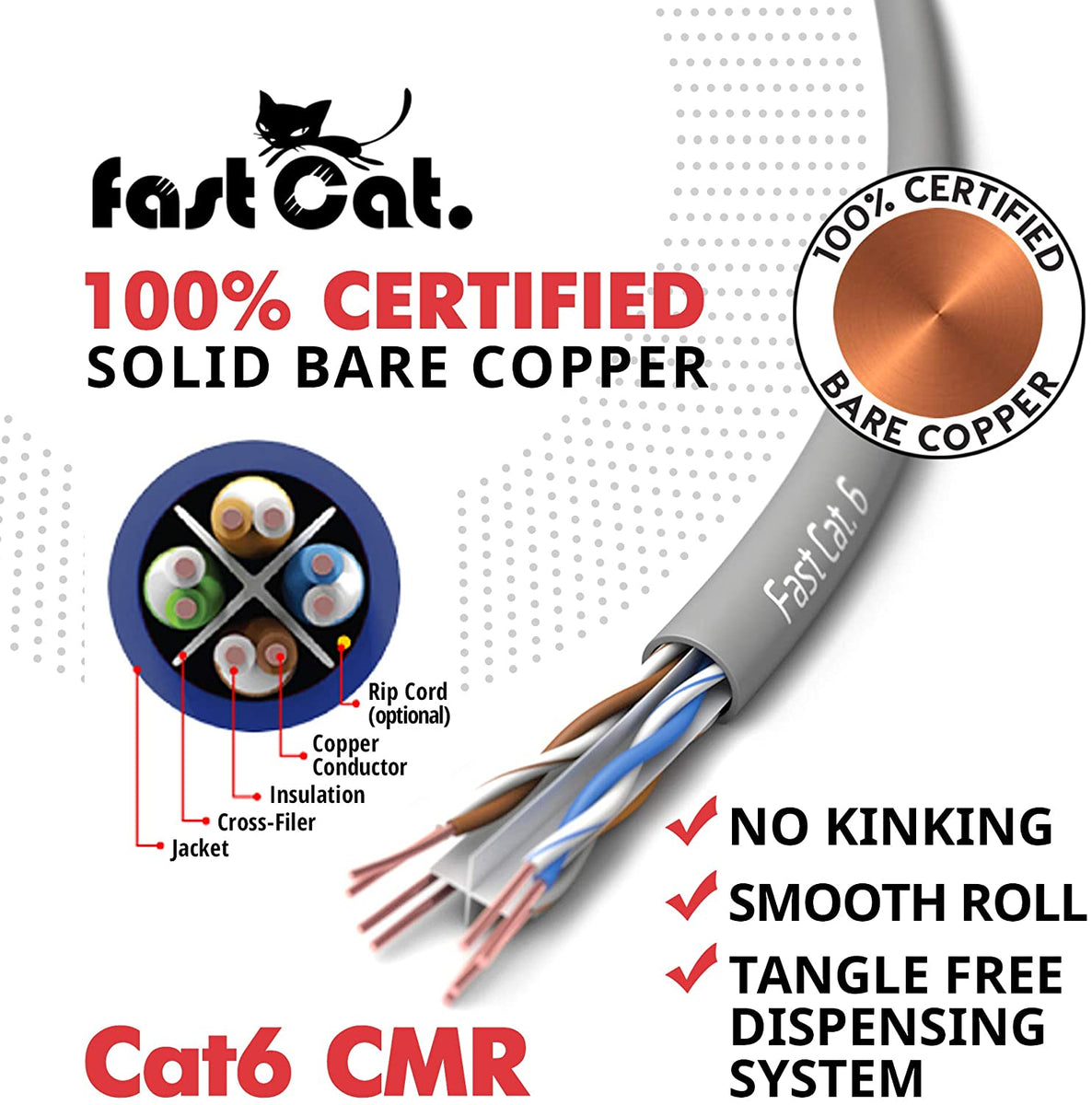 Cat6 Ethernet Cable, Pure Copper, Unshielded, UTP, CMR – fast Cat. Cable